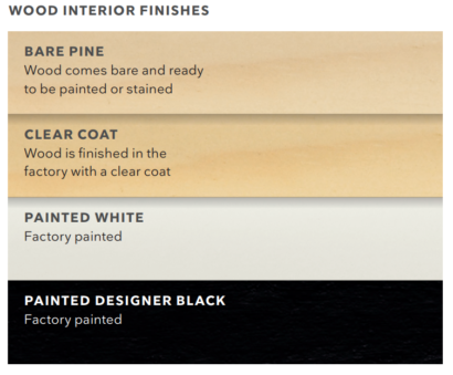 Marvin Elevate® Windows | Fiberglass & Wood Replacement - ProView ...